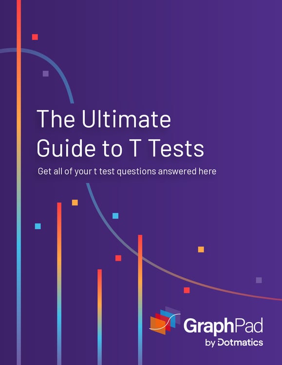 The Ultimate Guide to T-Tests
