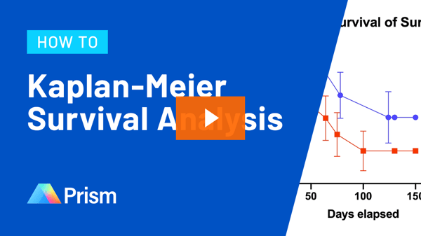 Survival Analysis FAQs And Examples survival-analysis-faqs-and-examples