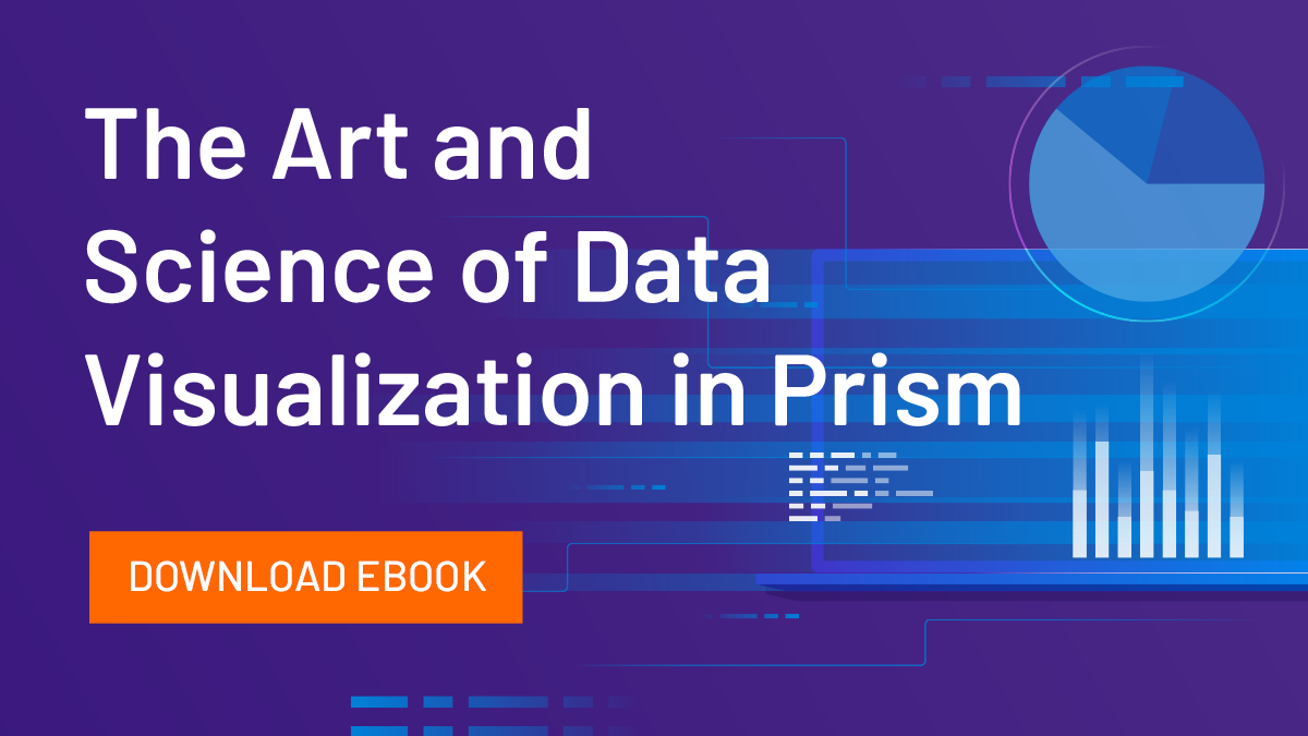 15 Prism Graphs for Education and Inspiration